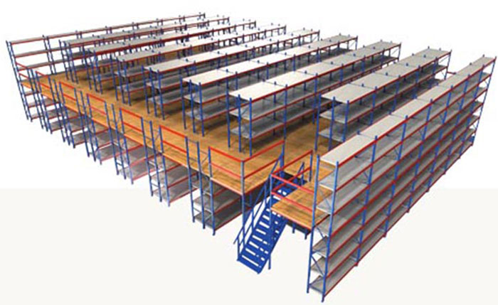 What do you know some knowledge about steel platform | Aceally Racking